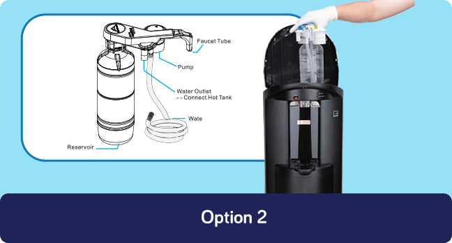Water Cooler Cleaning Service | ReadyRefresh Water Delivery
