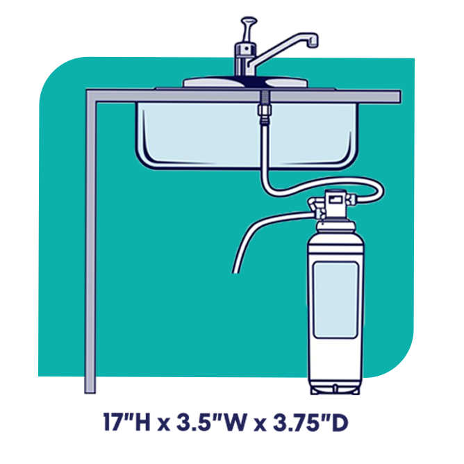 SmartTap Water Filtration | ReadyRefresh